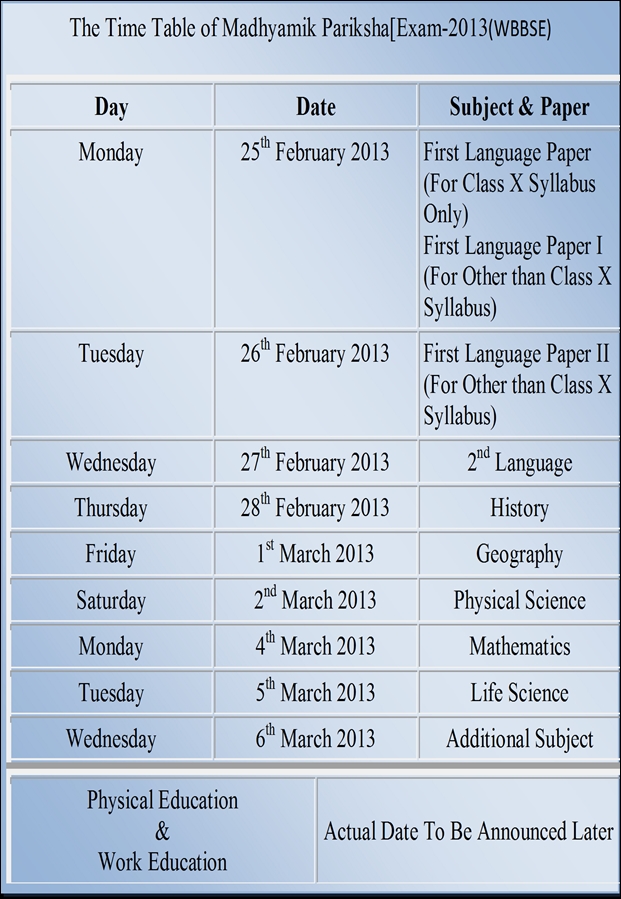 Routine of Madhyamik Examination 2013 (WBBSE) | West Bengal Board of ...